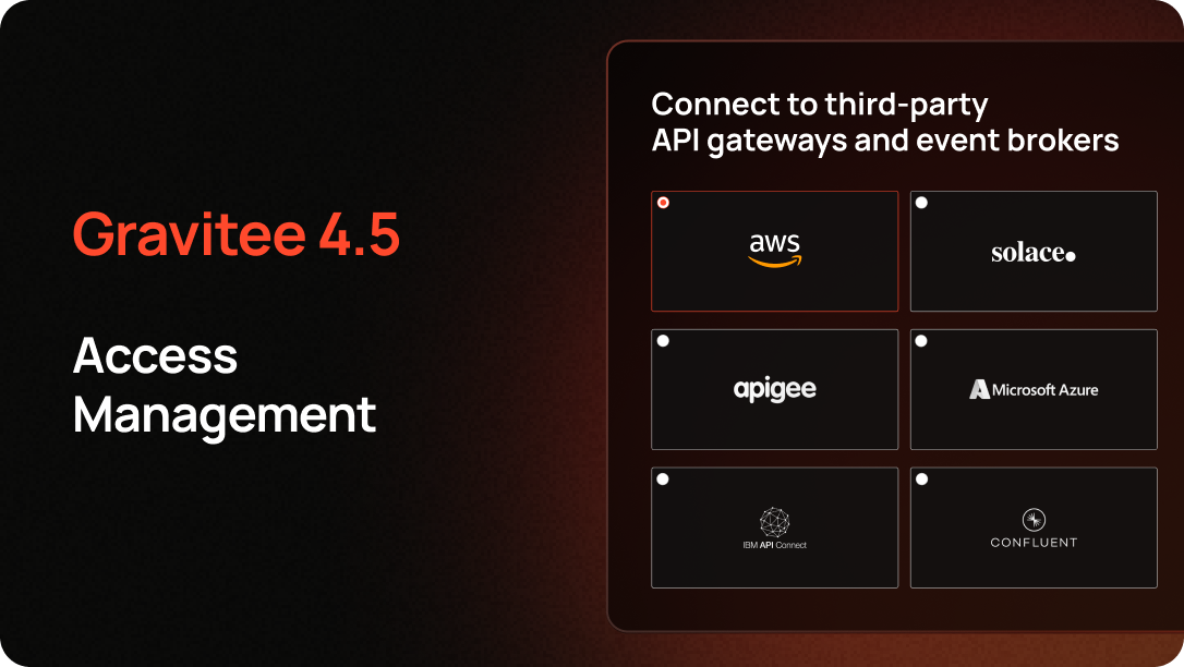 Introducing Gravitee Platform 4.5 - Access Management